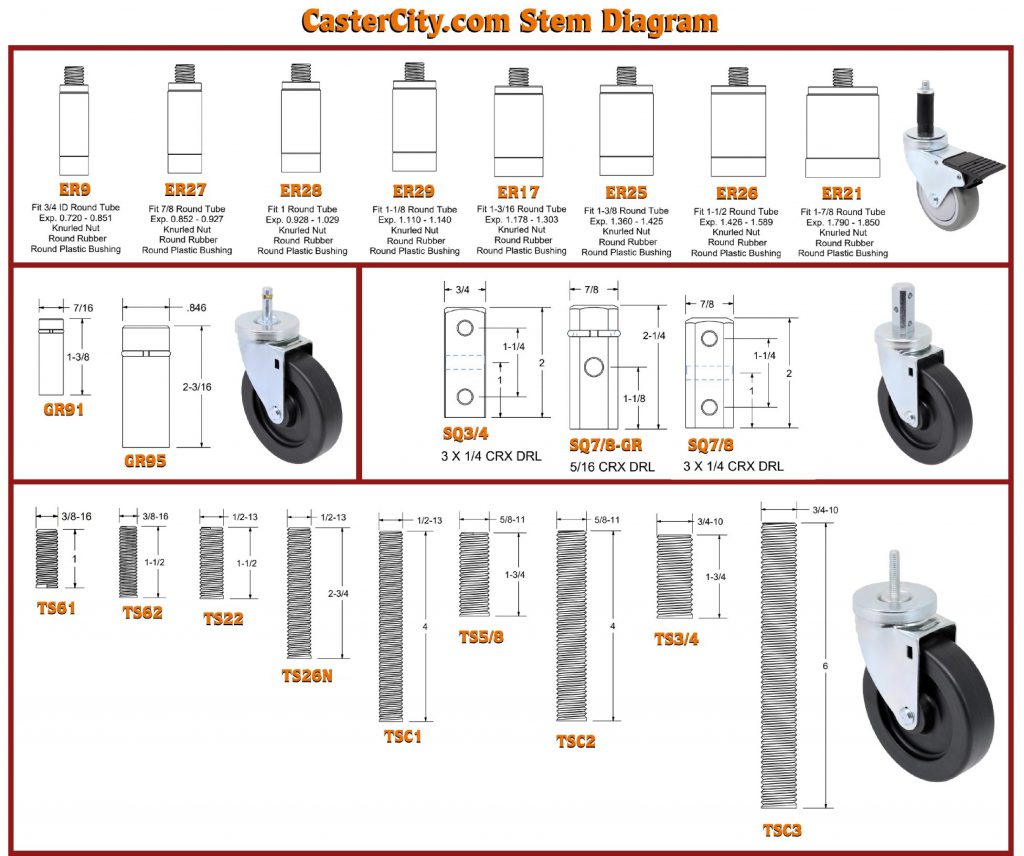 How To Properly Attach a Stem Caster | Caster City